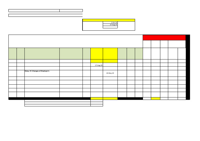 Annexure-01-IAP - Delay Impact Table | PDF