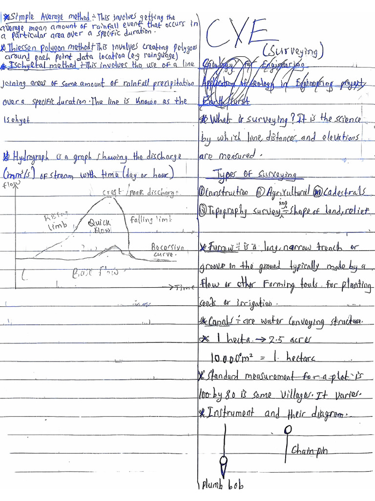 Land Survey Note | PDF