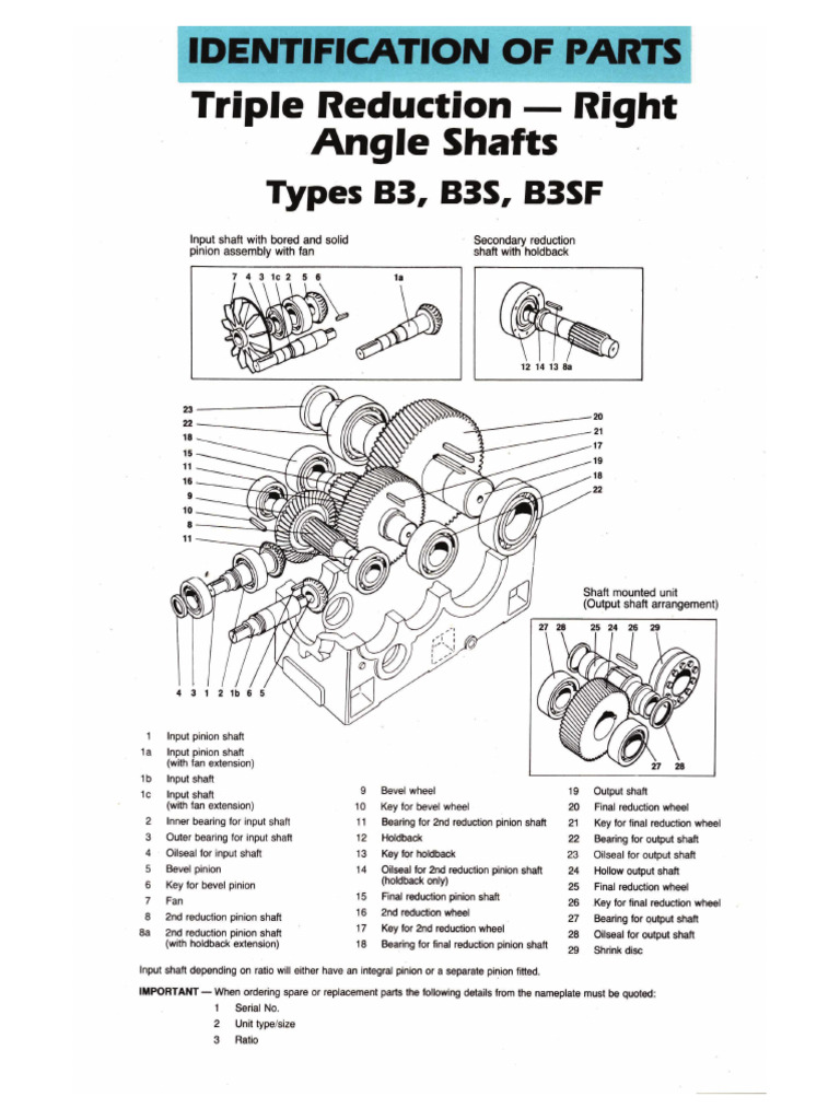 Helical Gearbox Installation | PDF