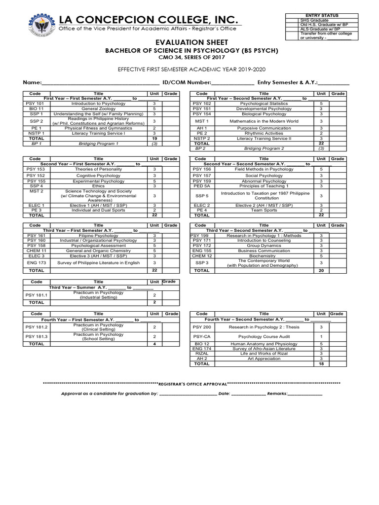 Bspsych Eval Sheet 2019 | PDF | Psychology | Behavioural Sciences