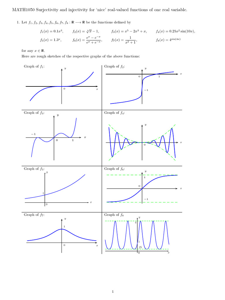 1050-t06-03 Surjectivity and Injectivity For Nice' Real-Valued ...