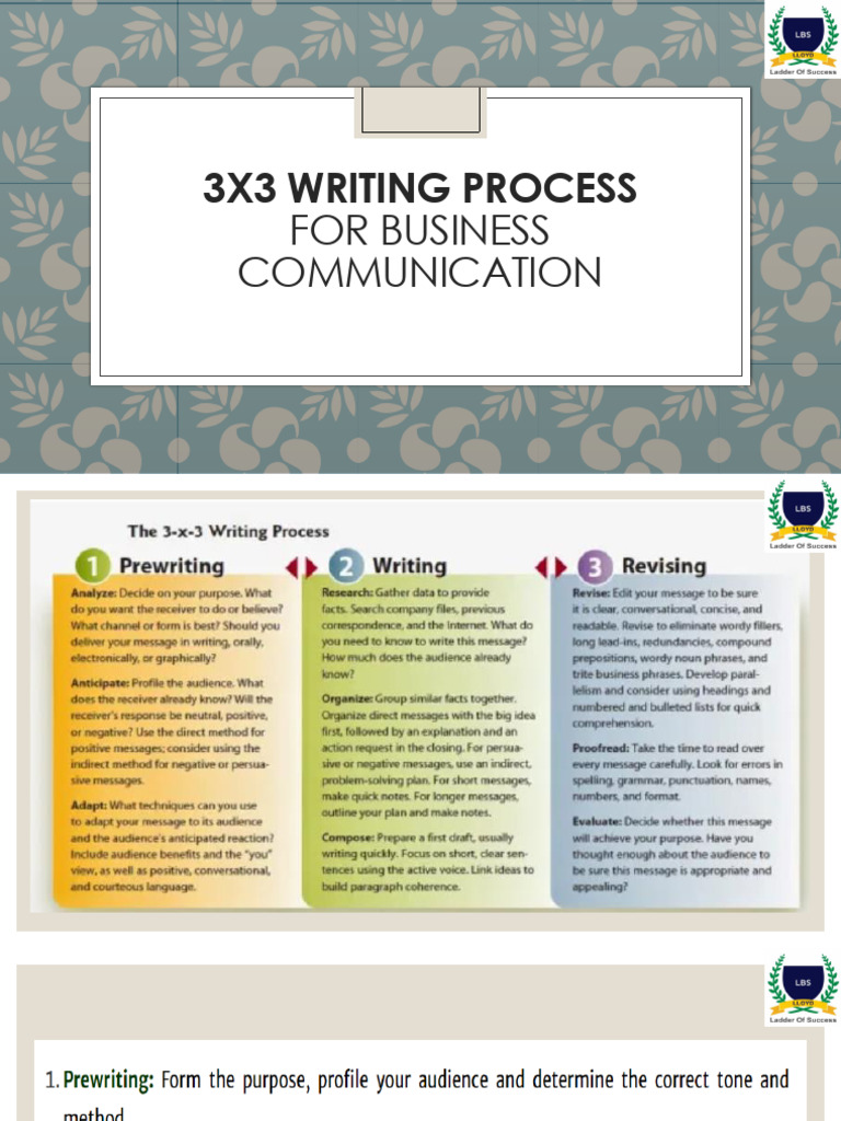 3X3 Writing Process: For Business Communication | PDF
