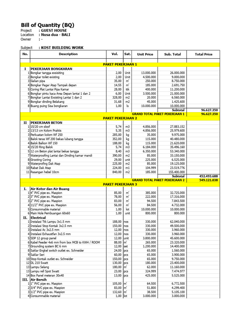 Bill of Quantity (BQ) :: Guest House: Nusa Dua - BALI: - : Kost ...