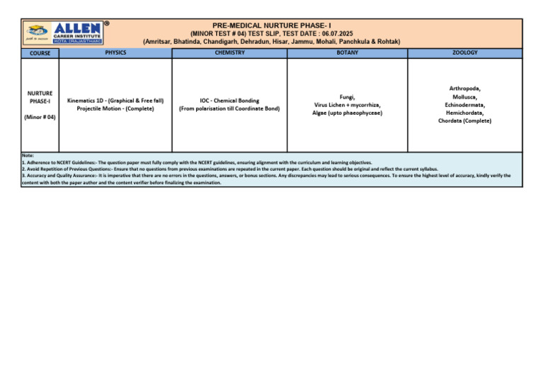 Nurture-I Test Schedule (06.07.2025) Notice | PDF