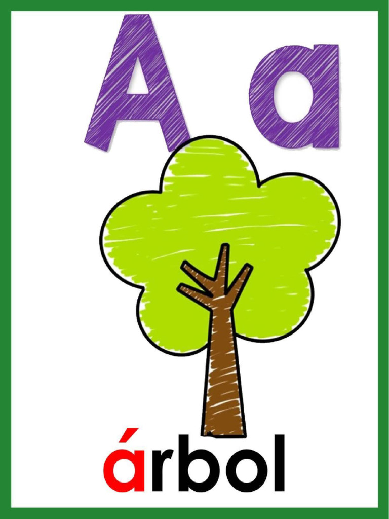 Abc Español | PDF