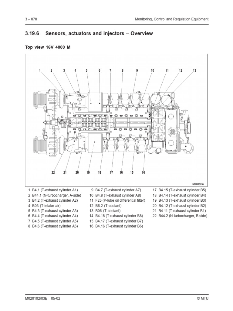 Sensor Location 12-16V4000M90 | PDF | Mechanical Engineering