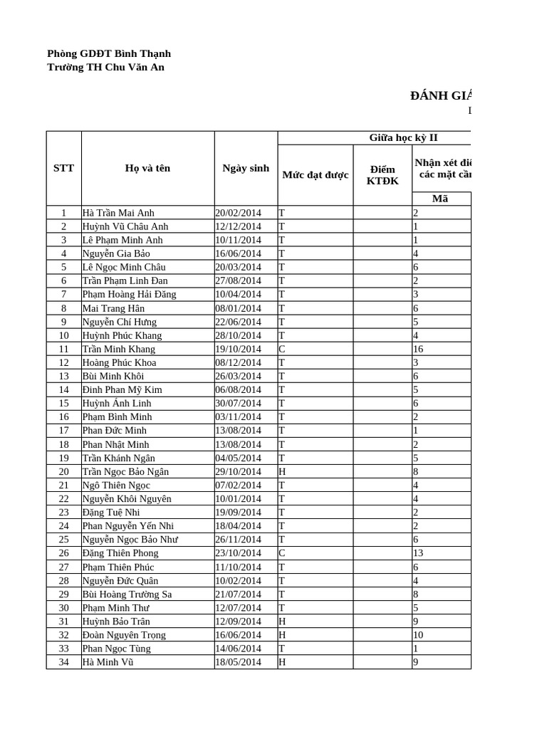 danhgia_dinhky_CK2_5_3_ngoai_ngu | PDF