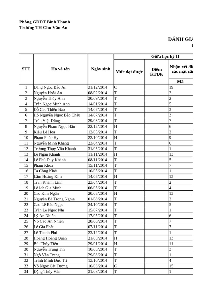 Danhgia Dinhky CK2 5 4 Ngoai Ngu | PDF