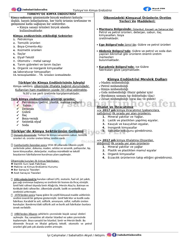 8 Sinif Kimya Endustrisi Konu Anlatim Foyu | PDF