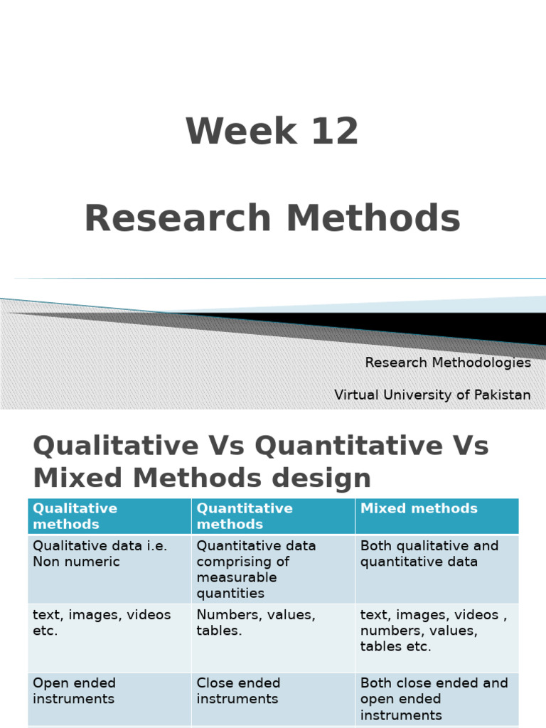 Qualitative, Quantitative, Mixed Methods | PDF