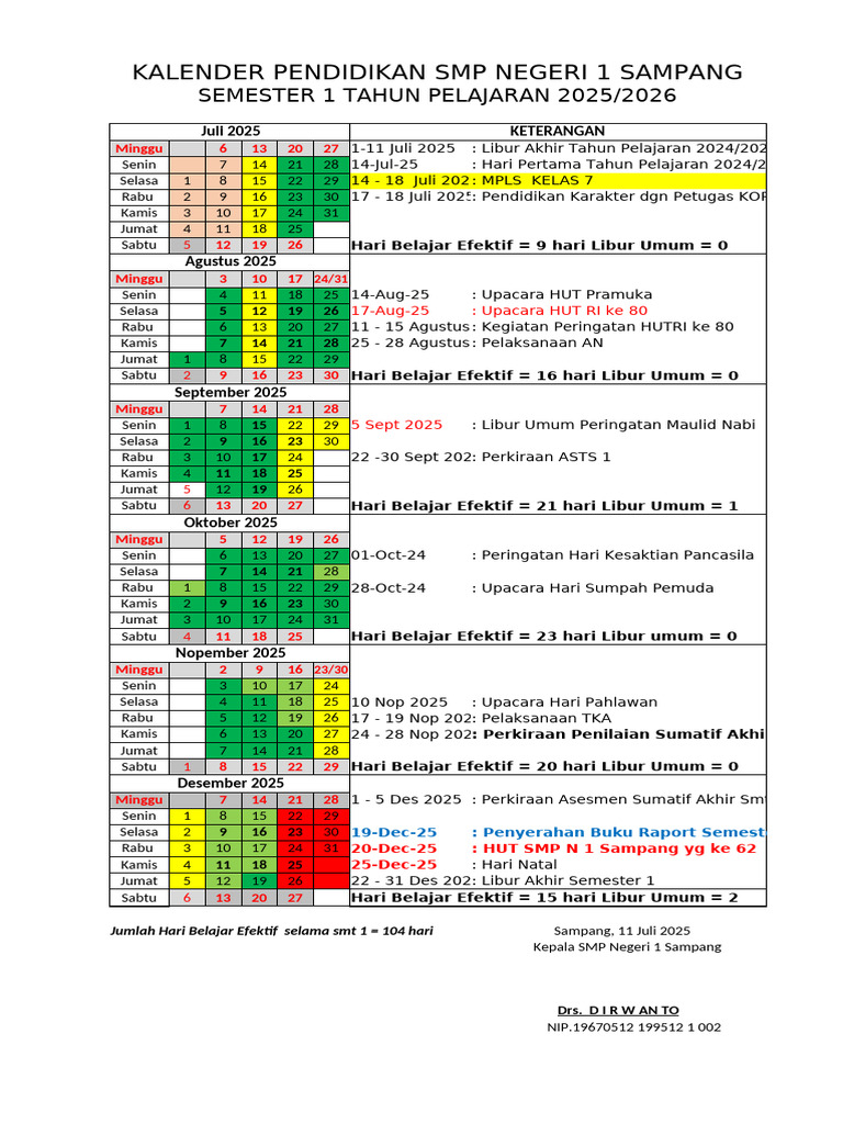 Kalender SMP Negeri 1 Sampang 2025 | PDF