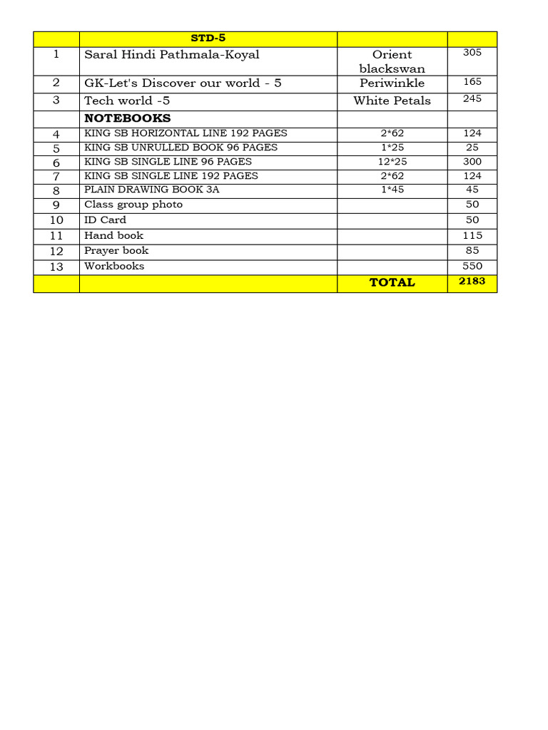 Class 5 Book List and Supplies | PDF