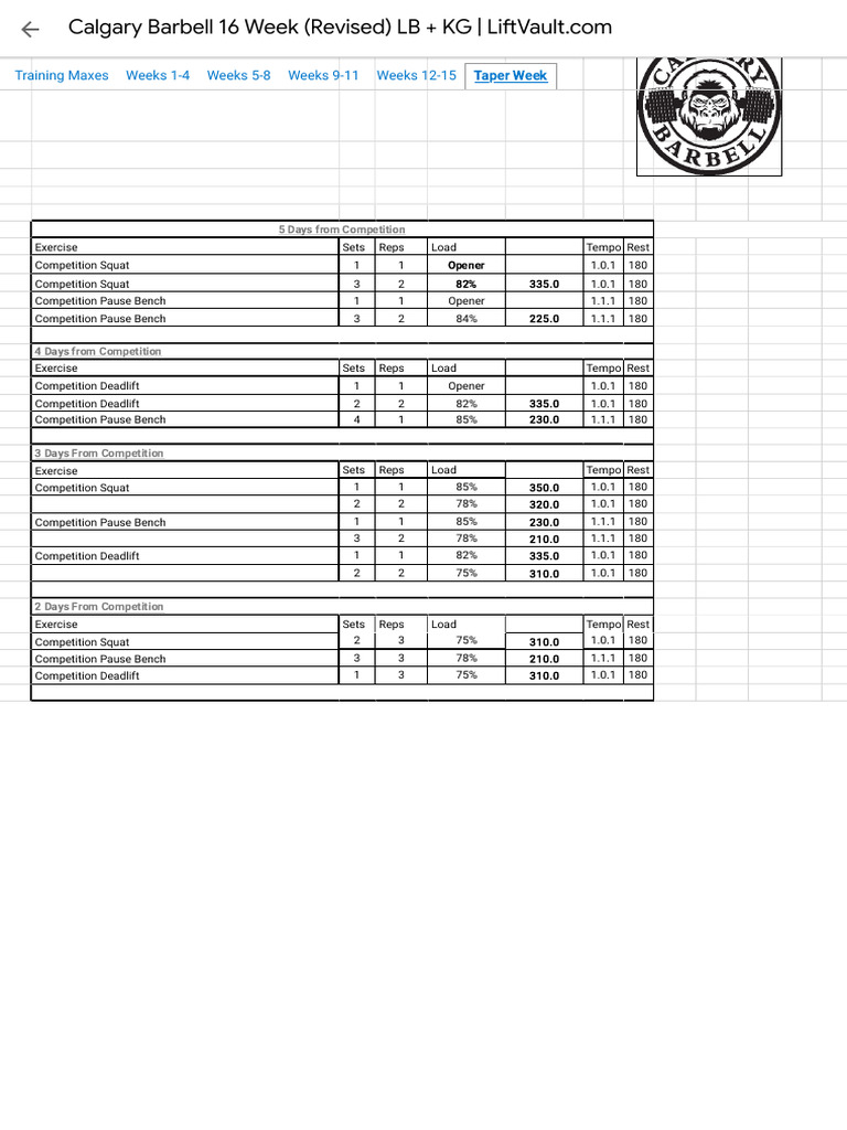 16-Week Powerlifting Taper Plan | PDF | Management Of Obesity ...