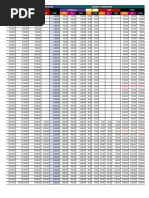 SSS Contribution Table 2025 | PDF