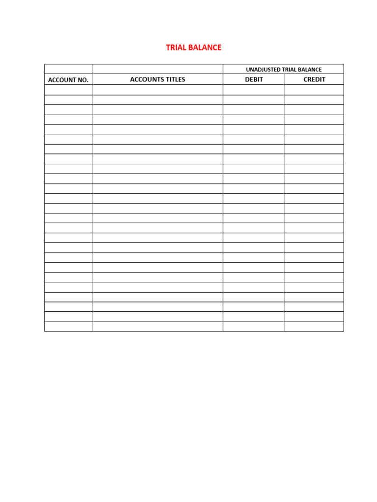 Trial Balance Format | PDF