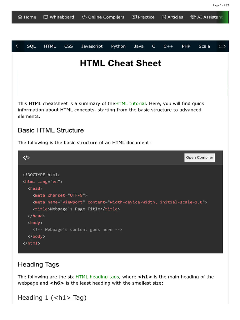 HTML Cheatsheet | PDF