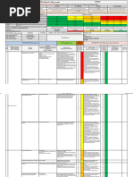 Task Briefing Record Template | PDF