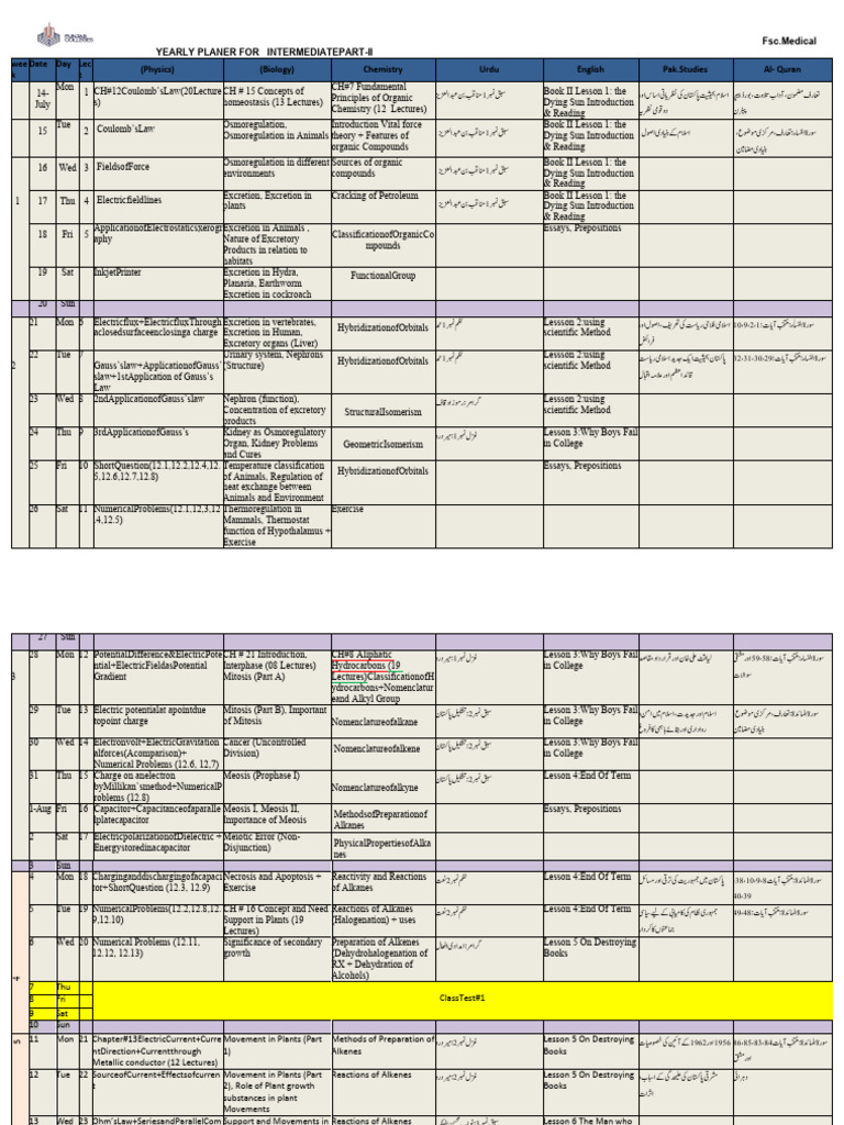 Yearly Planer (FSC Medical Part-II) | PDF | Skeleton | Aldehyde