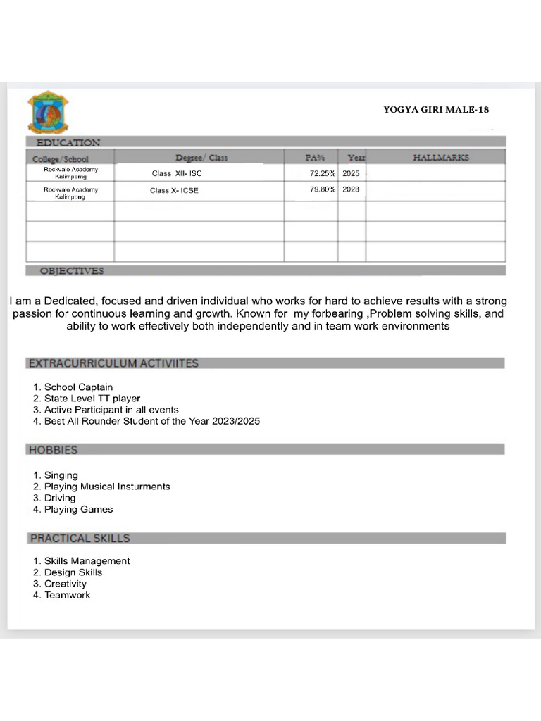 Yogya Giri CV | PDF