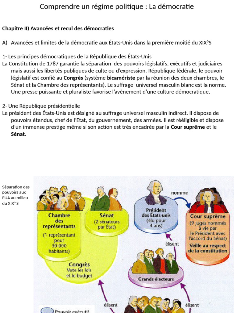 Avancées et défis de la démocratie au XIXe siècle | PDF | Démocratie ...