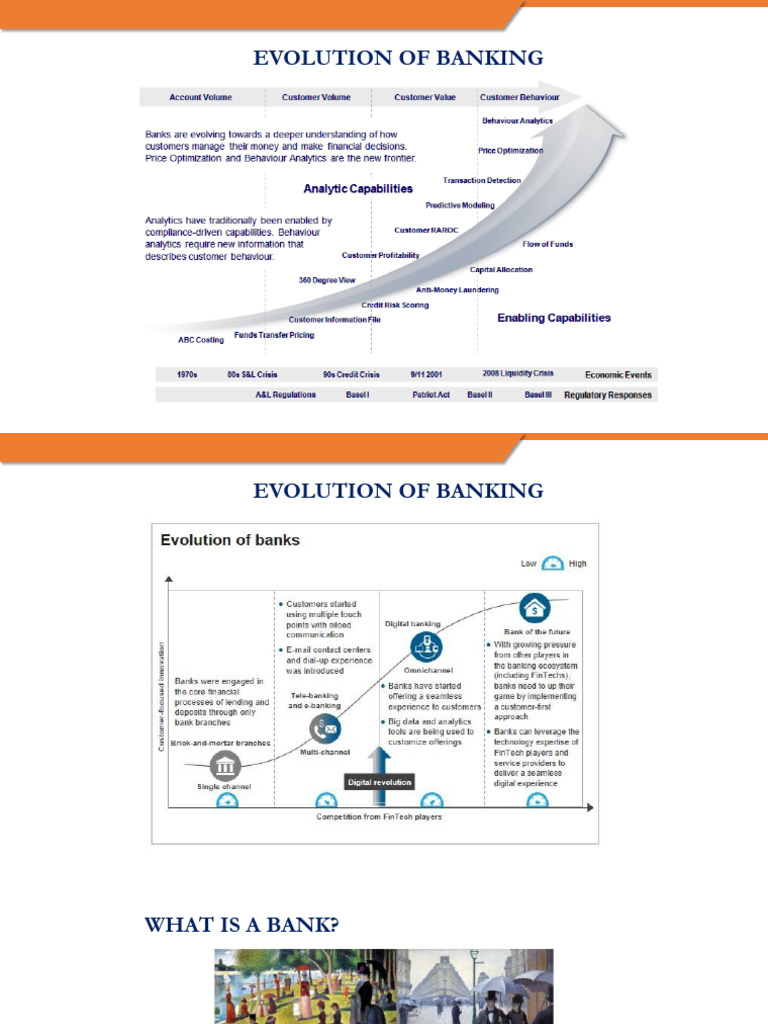 Evolution of Banking: Key Concepts | PDF | Libor | Reserve Bank Of India