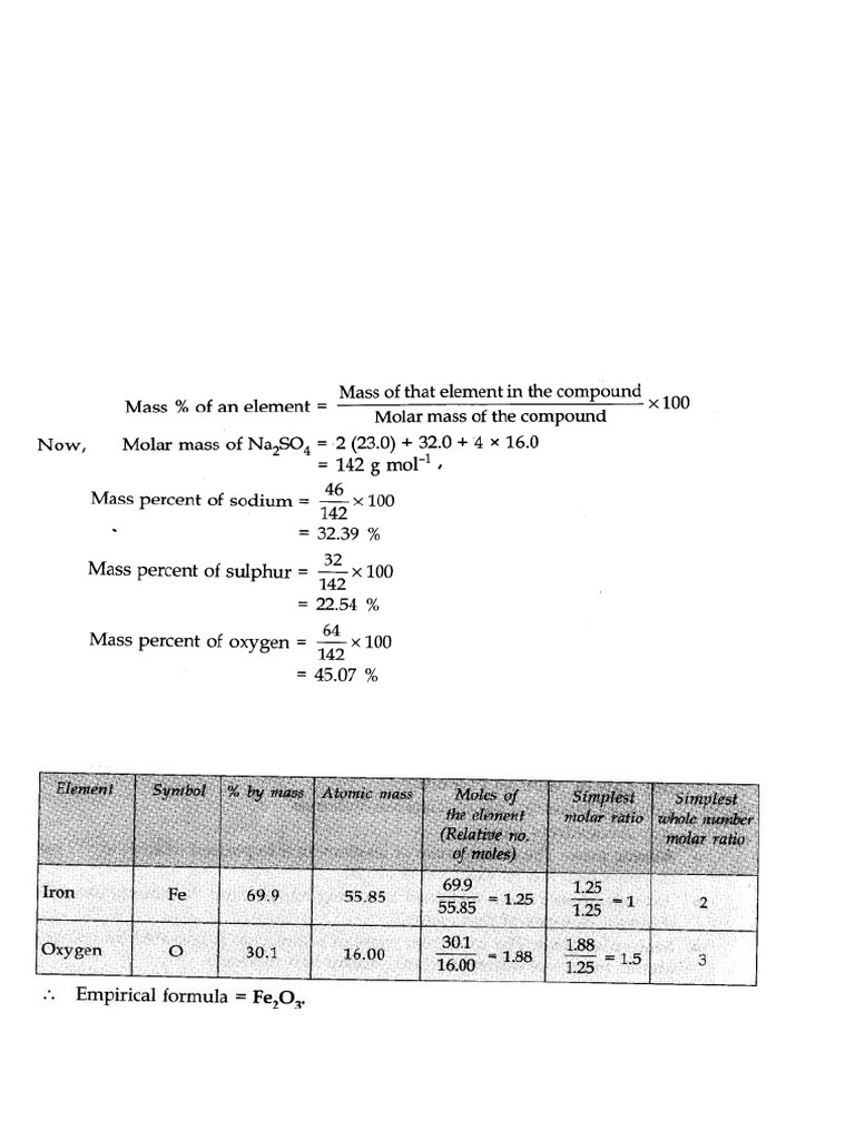Class 11 Chemistry Chapter 1 SOME BASIC CONCEPTS OF CHEMISTRY NCERT SOLUTIONS+IMPORTANT ...