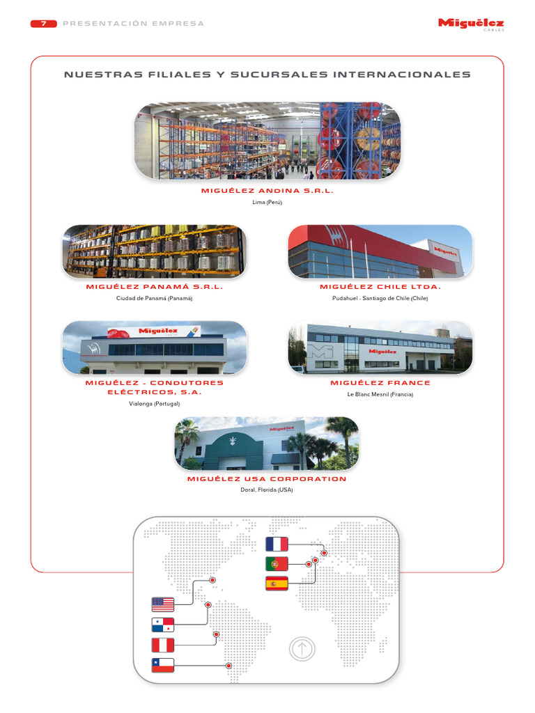 Catalogo Cables Peru 2021 7 | PDF