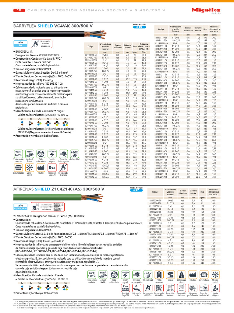 Catalogo Cables Peru 2021 18 | PDF | Ingenieria Eléctrica | Electricidad
