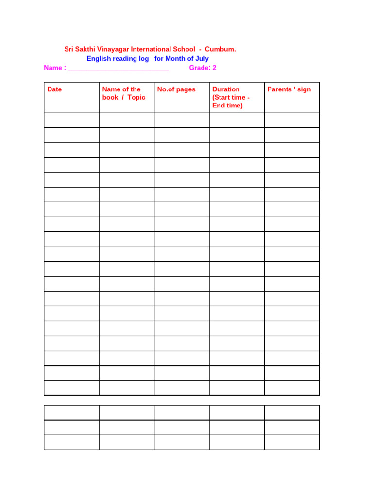 Reading Log 3 | PDF
