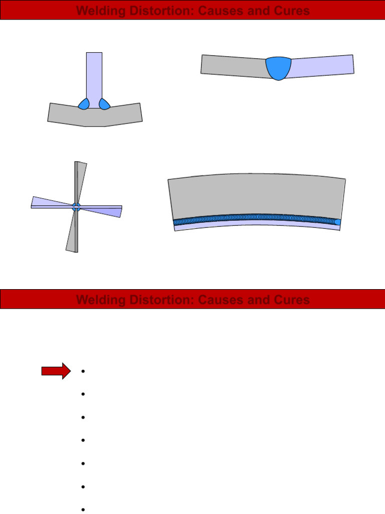 Welding Distortion: Causes & Solutions | PDF | Welding | Construction