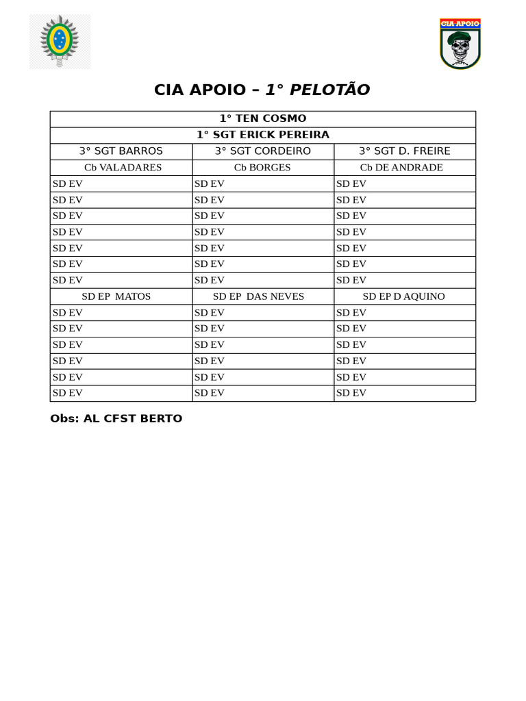 1°PEL | PDF