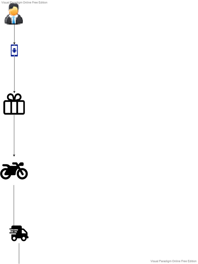 AWS Industrial Time Series Data Connector - VPD | PDF
