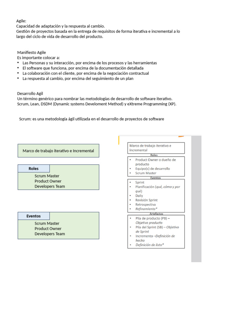 Aprendiendo Scrum V01 | PDF