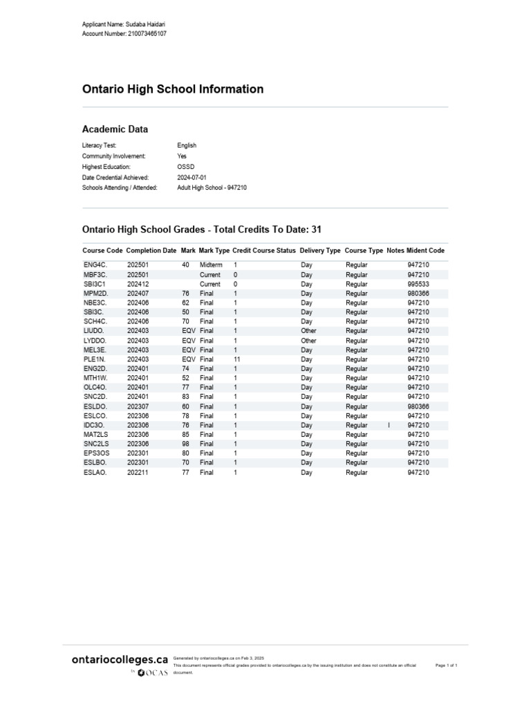 Sudaba Haidari - Ontario High School Transcript | PDF | Student ...