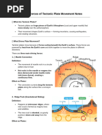 Mechanism of Plate Tectonics - Convection Current - Slab Pull & Ridge ...