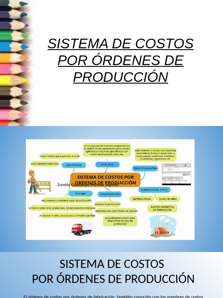 Sistemas de Costos Por Ordenes de Produccion | PDF | Costo | Salario