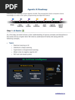 Copilot Prompt Engineering Cheat Sheet | PDF | Human Communication | Computing