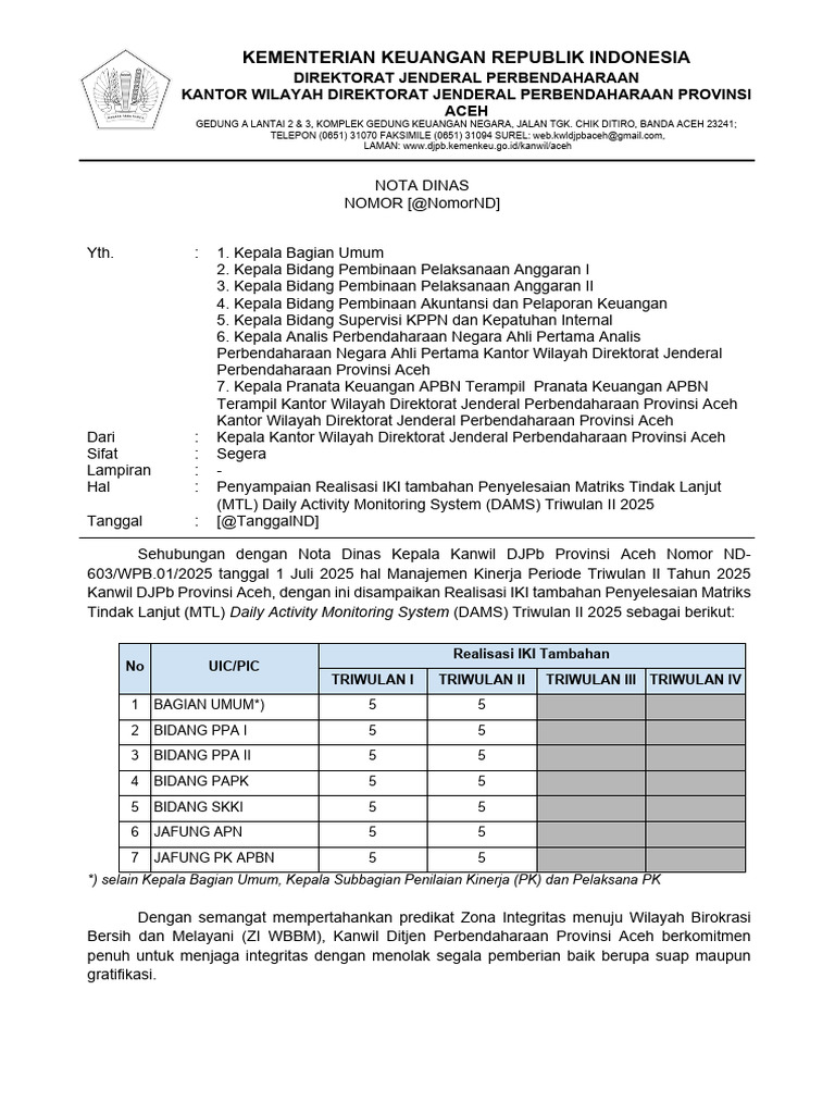 Penyampaian Realisasi IKI Tambahan Penyelesaian Matriks Tindak Lanjut MTL Daily Activity ...