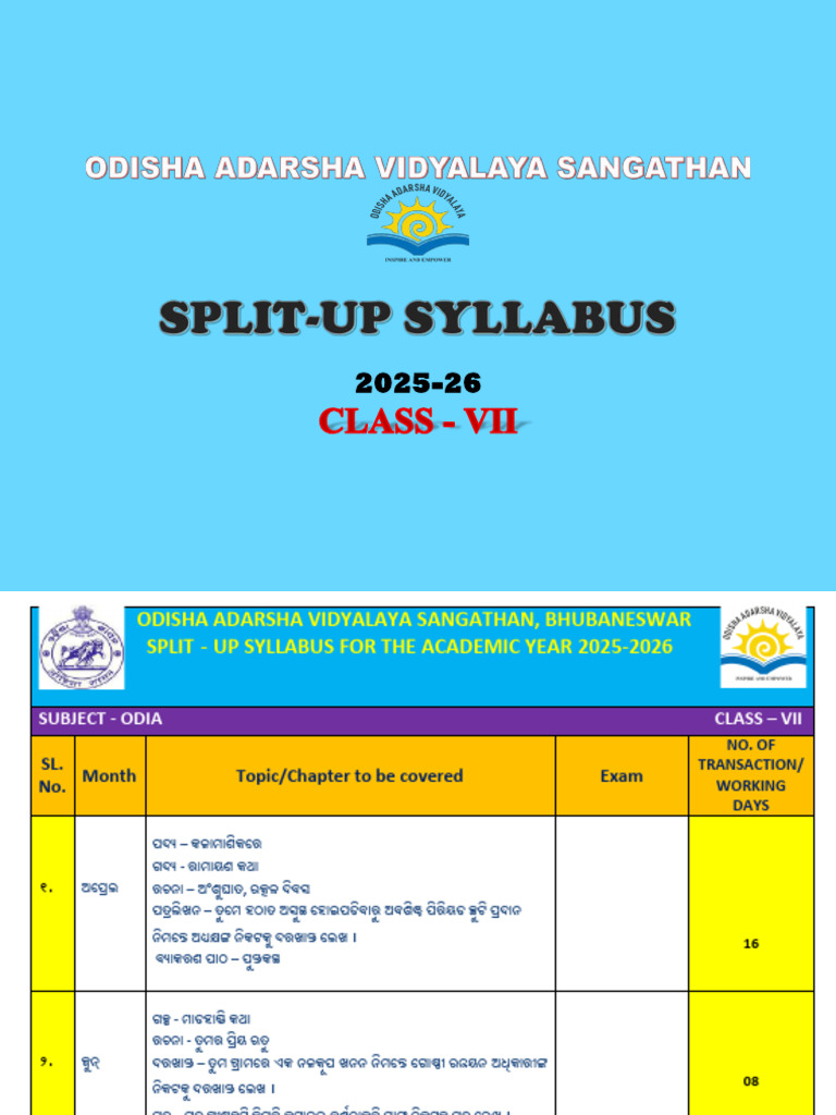 Class - Vii - Split Up Syllabus - 2025 26 | PDF