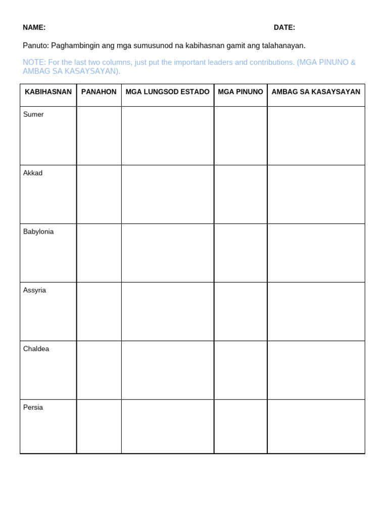 TALAHANAYAN - Mga Sinaunang Kabihasnan Sa Mesopotamia8 | PDF