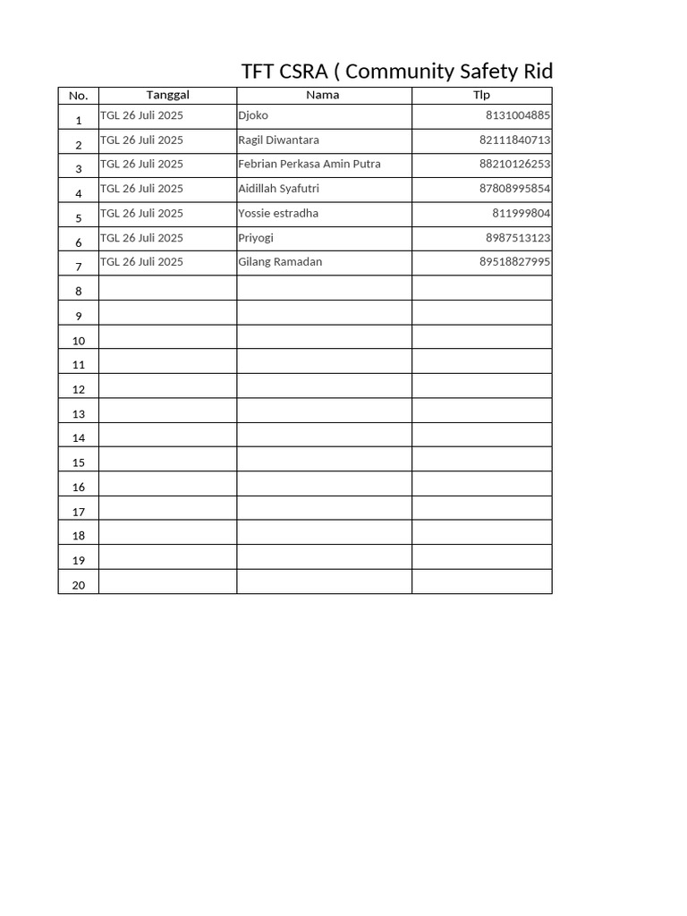 Data TFT Csra | PDF