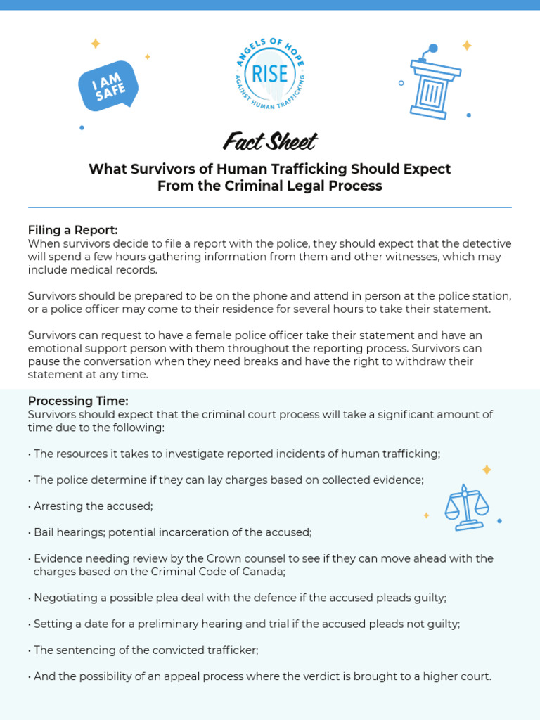 Fact-Sheet_-What-Survivors-of-Human-Trafficking-Should-Expect-from-the-Criminal-Legal-Process ...