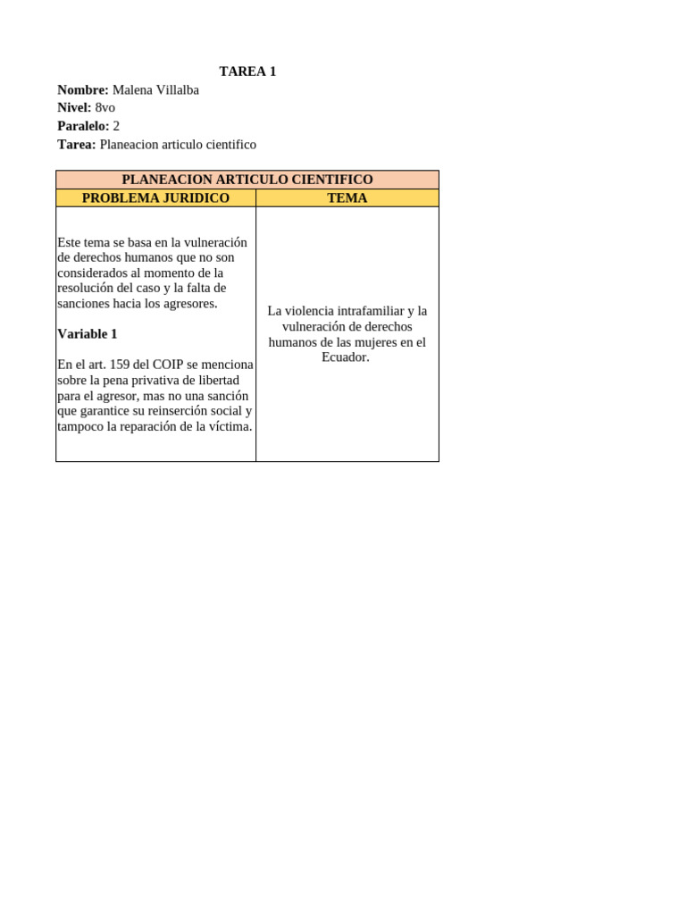 Tarea2. Integracion Curricular | PDF