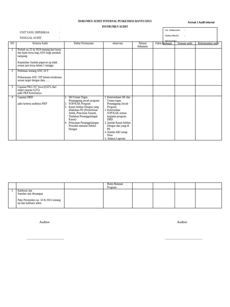 Instrumen Audit | PDF