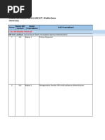 Indikator Standar GRI 2021 | PDF