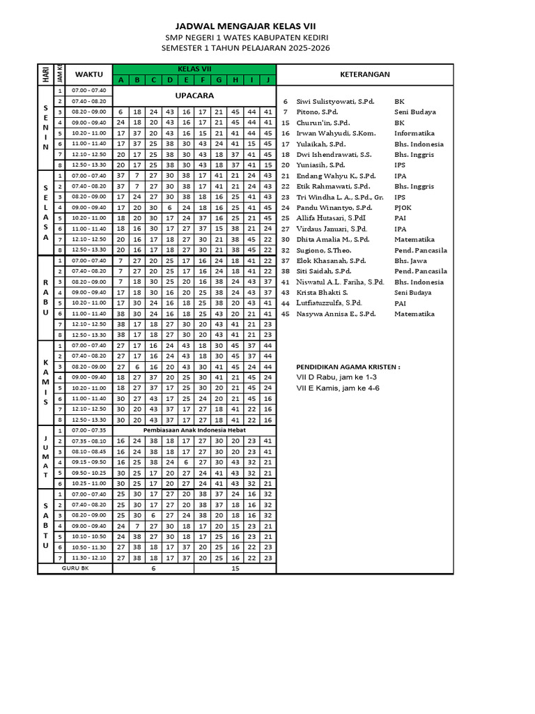 Jadwal KBM Kelas 7 SMT 1 2025-2026 | PDF