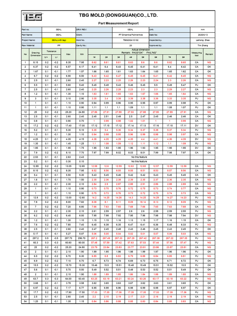 SEAl Measurement Report 2025.06.13 | PDF | Mechanical Engineering ...