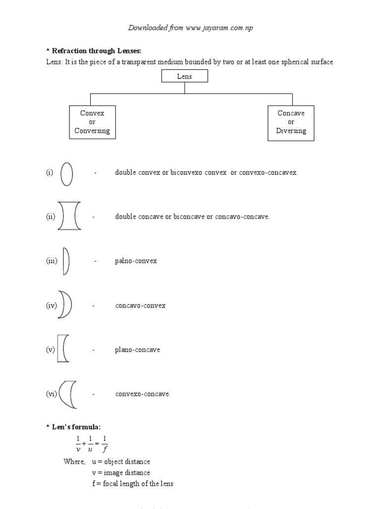 Physics Comp | Download Free PDF | Lens (Optics) | Interference (Wave ...