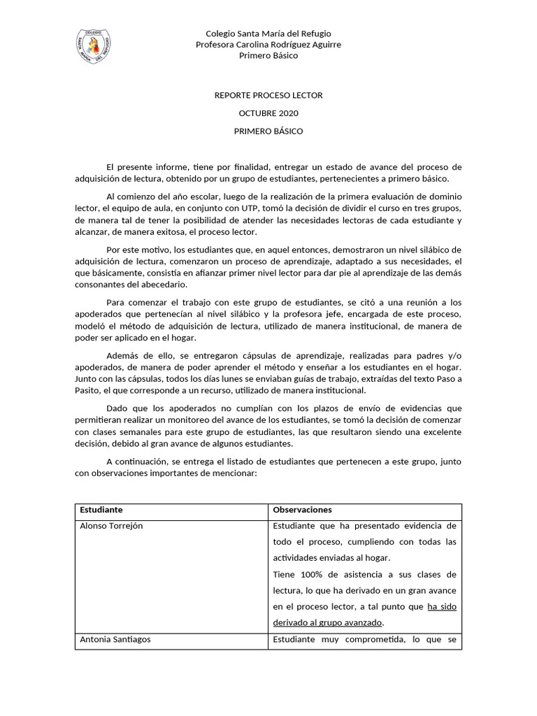 Informe Grupo de Lectura Octubre Carolina | PDF | Aprendizaje