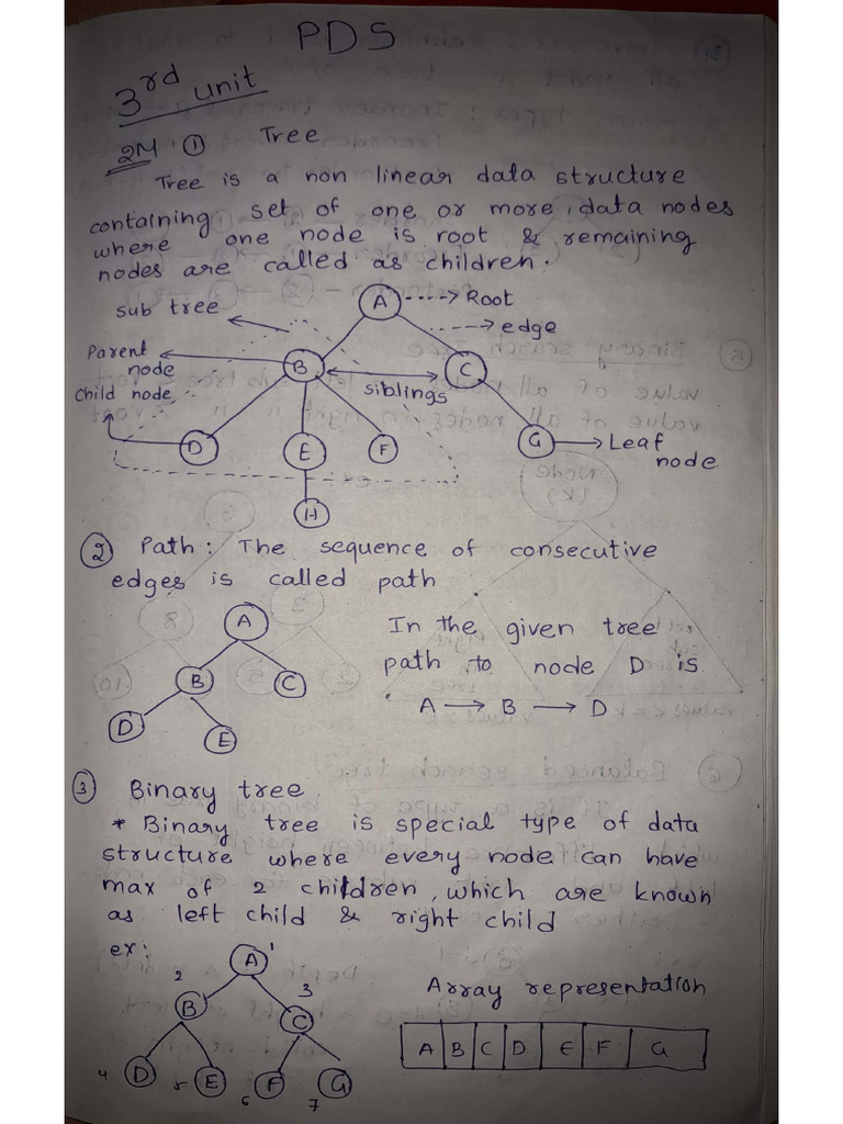 Pds Unit 3 | PDF